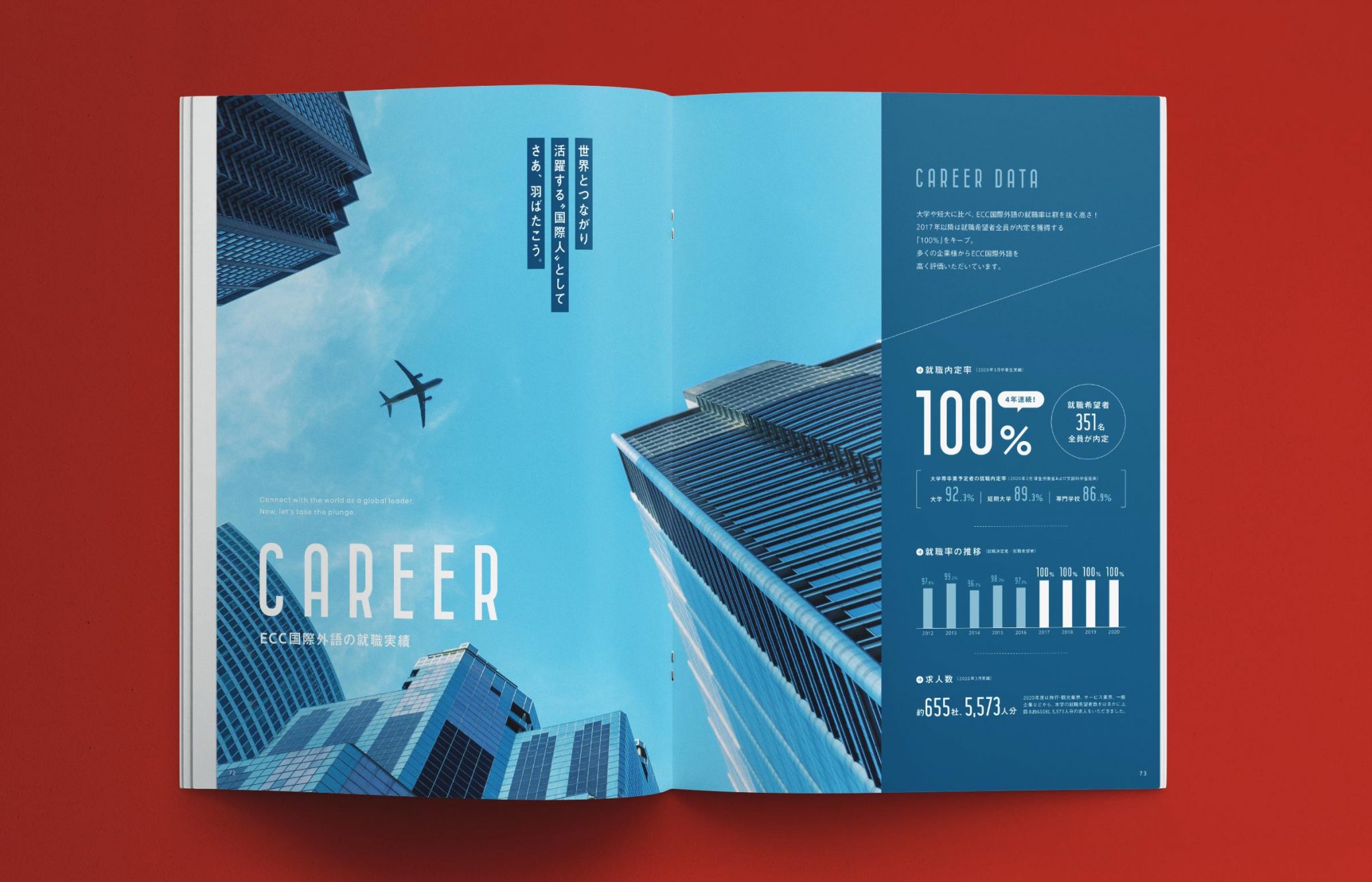 ECC Guide Book 2022 | ETINCELLE DESIGN – 株式会社エタンセル